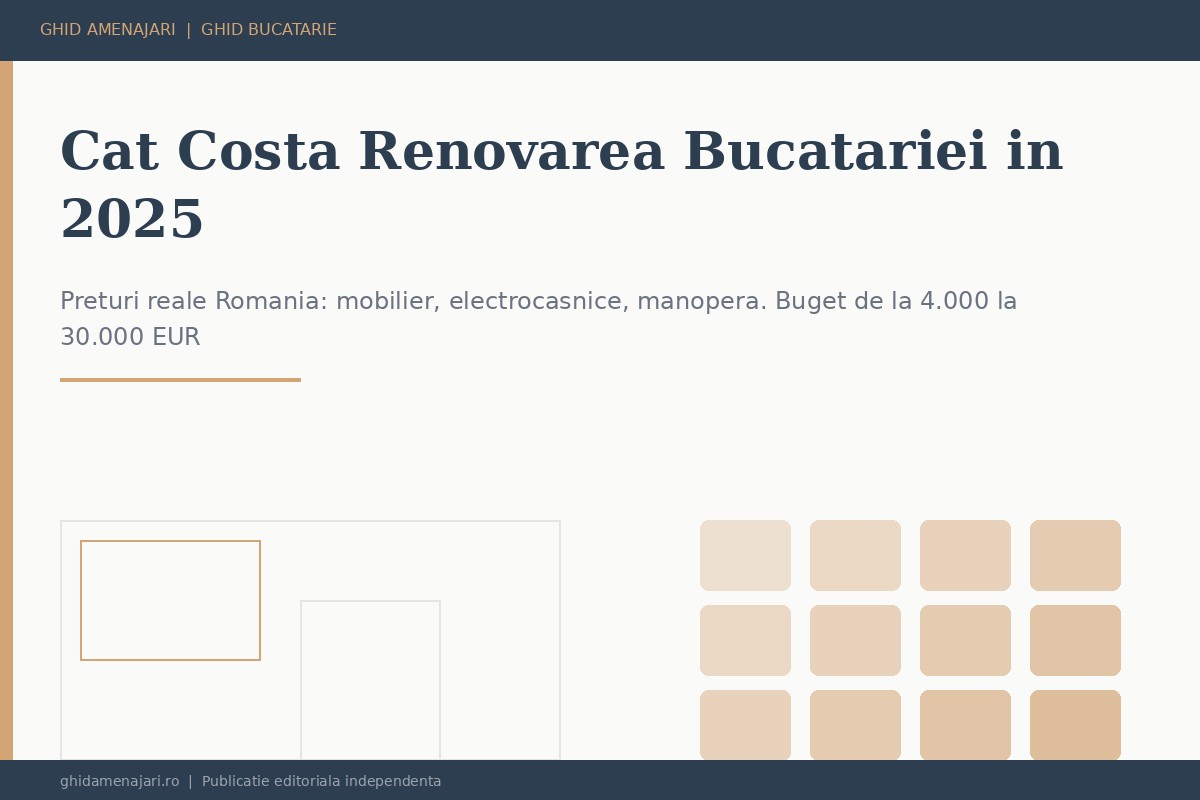 Cat Costa Renovarea Completa a Bucatariei in 2026 [Preturi Reale Romania]